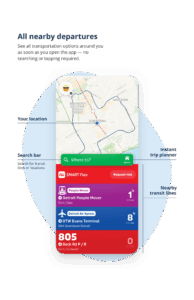 Trip Planning Assistance - RTA of Southeast Michigan