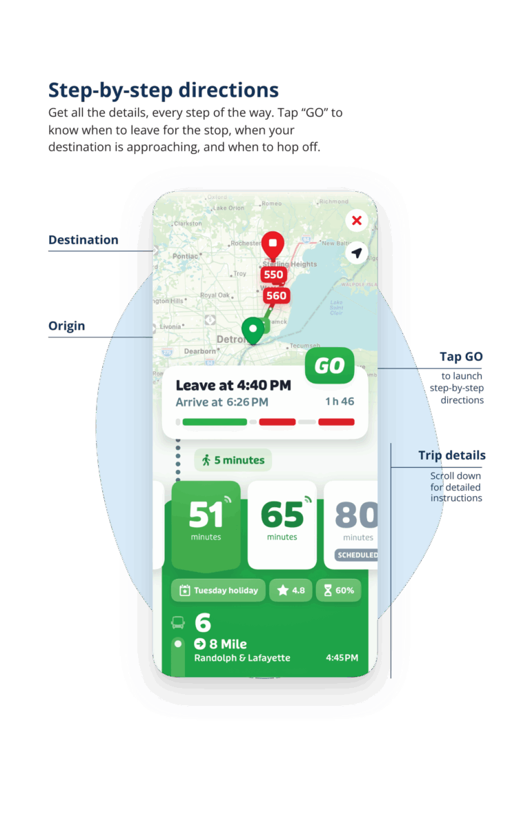 Trip Planning Assistance - RTA of Southeast Michigan